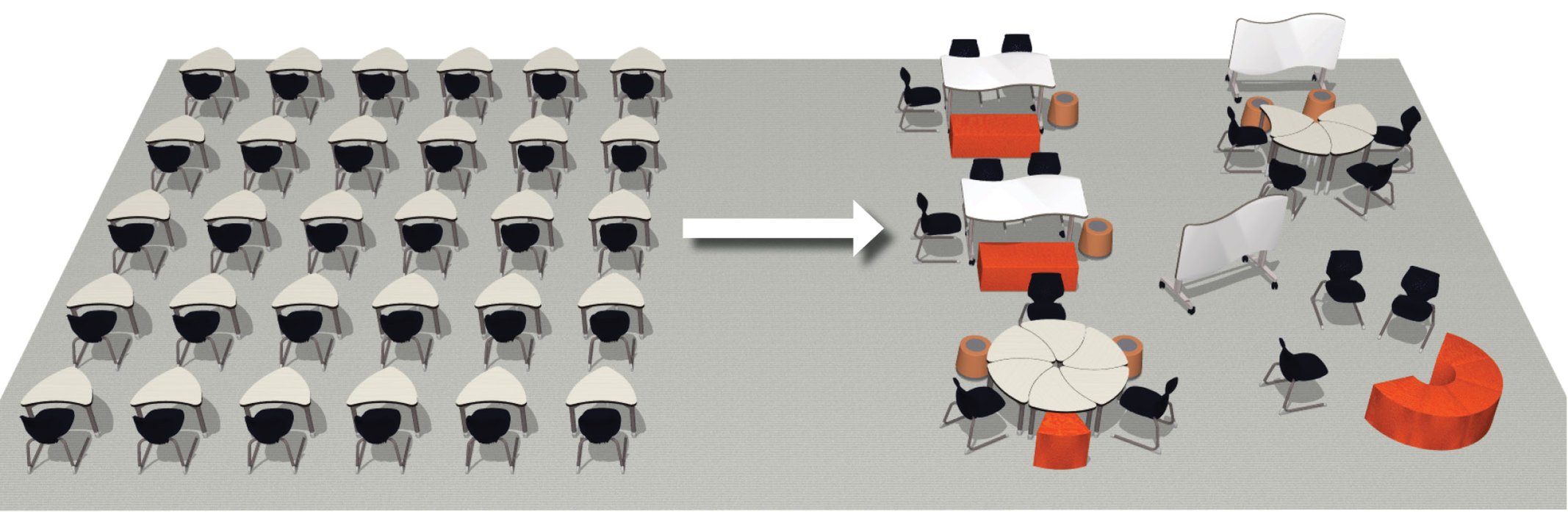 Tips for Creating an Effective Classroom Layout